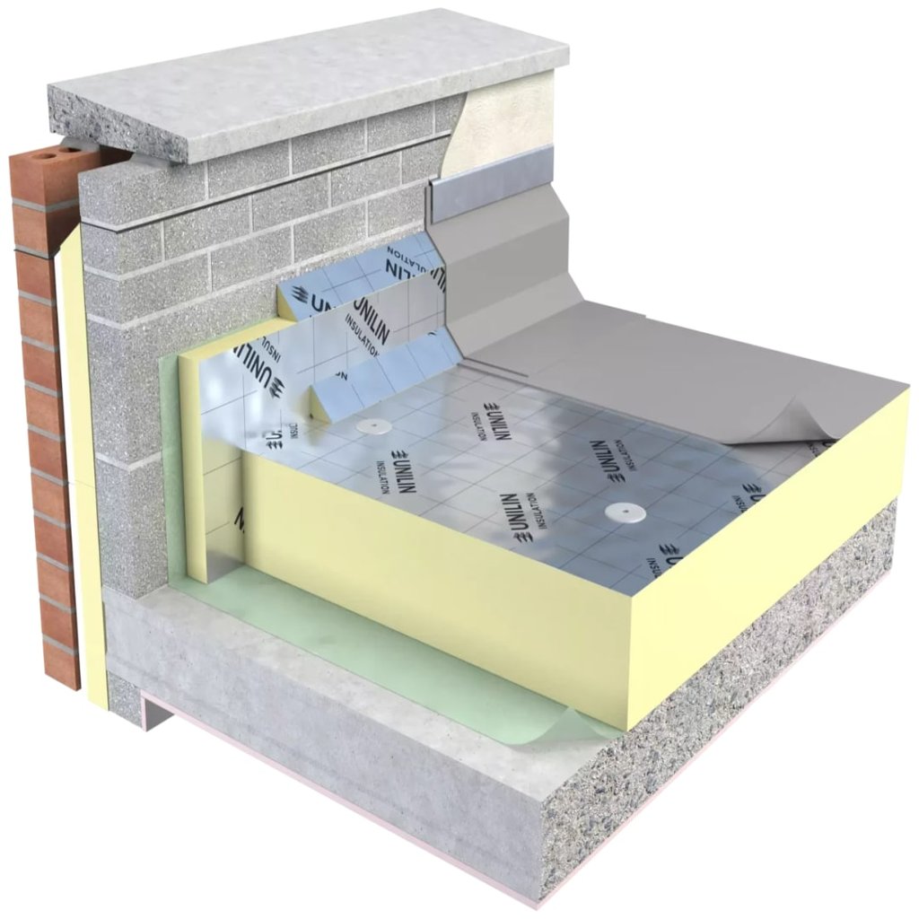 75mm Unilin FR/ALU Thin-R Flat Roof Insulation Board - Insulation Store ...