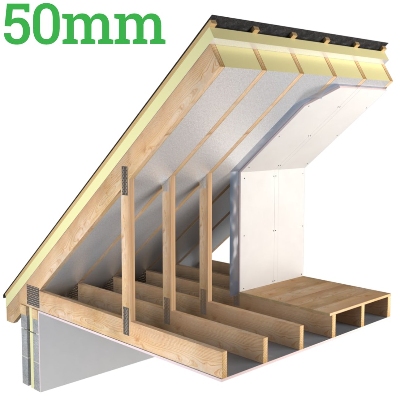 50mm Unilin Xtroliner XO/PR Pitched Roof Insulation Board