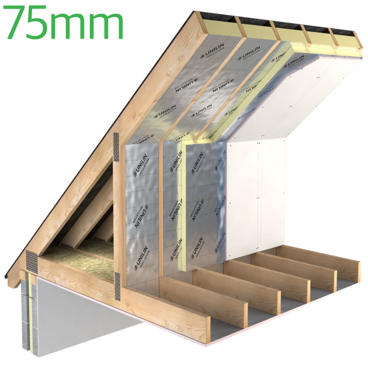 75mm Unilin / Xtratherm Thin-R PIR Rigid Insulation Board - Insulation ...