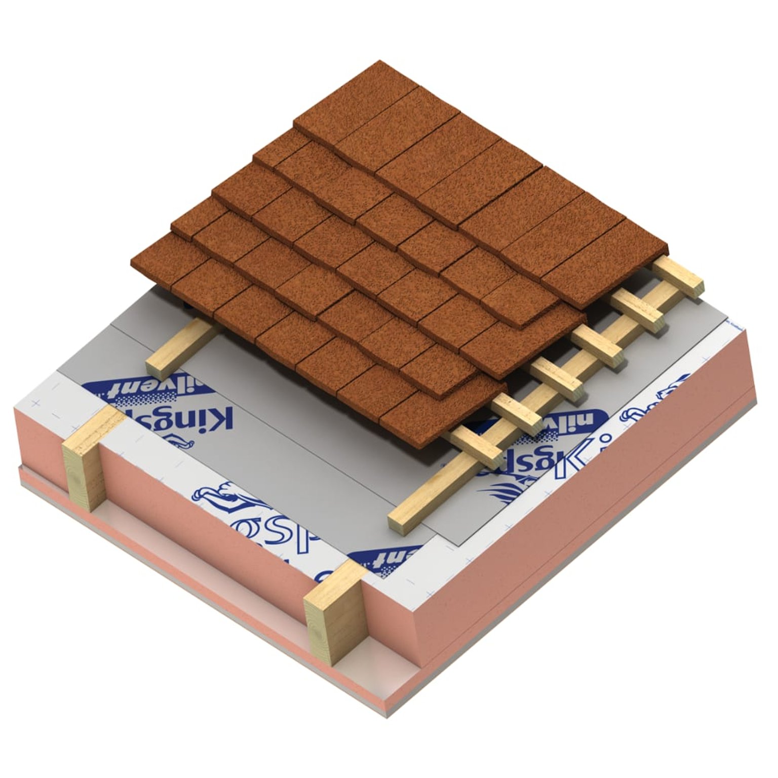 Kingspan Kooltherm K7 Pitched Roof Board - Free UK Delivery - browse