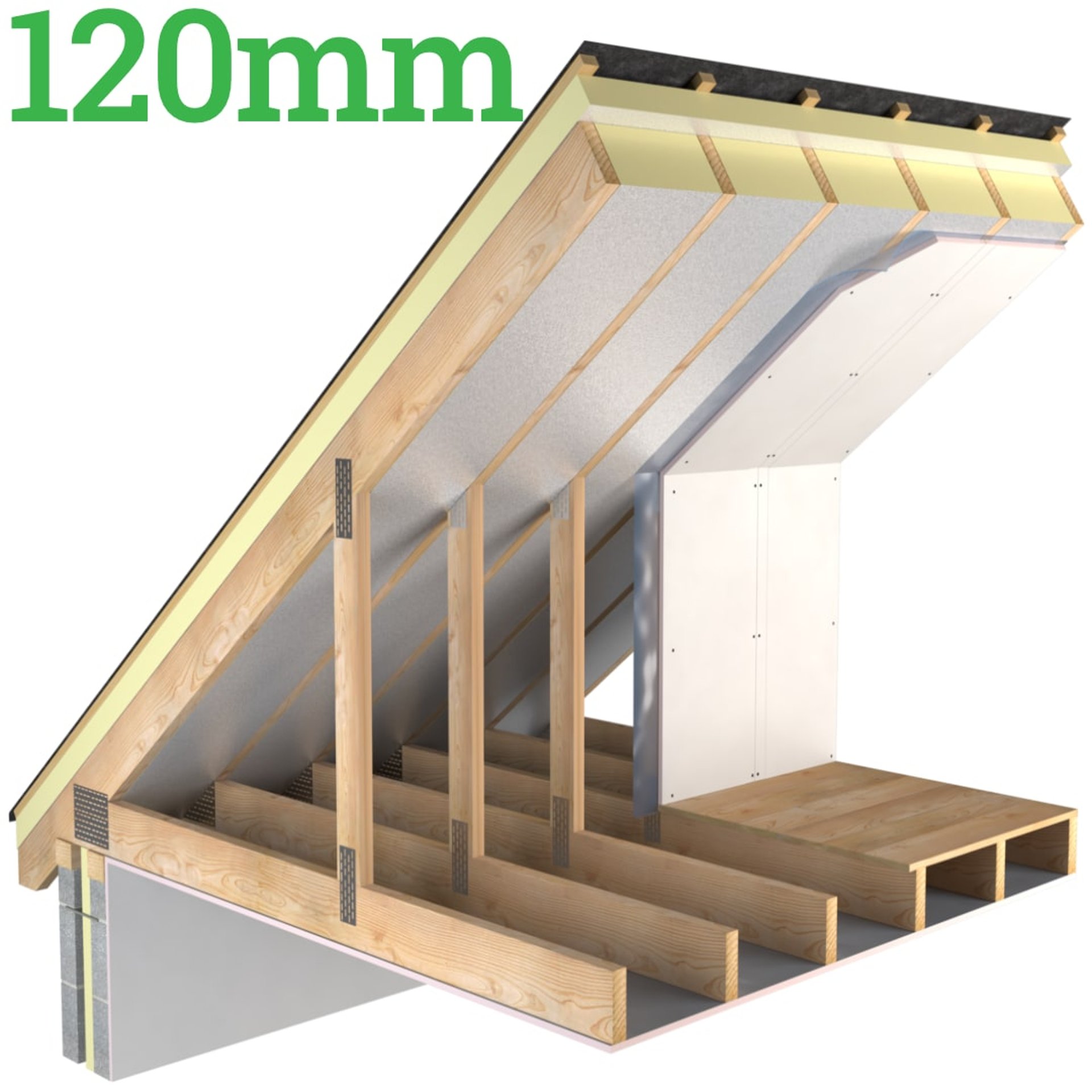 120mm Unilin Xtroliner XO/PR Pitched Roof Insulation Board - Insulation ...
