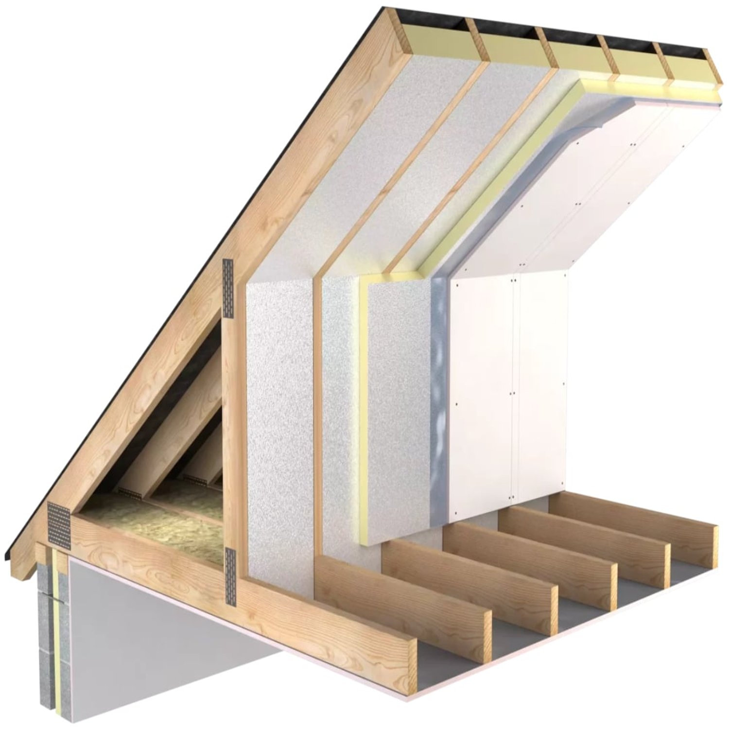 125mm Unilin ECO360 MA Roof PIR Insulation Board
